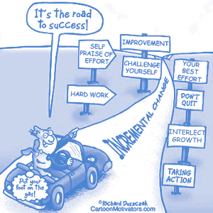 Mindsets, Learning and Classroom Conflict: The Importance of ...